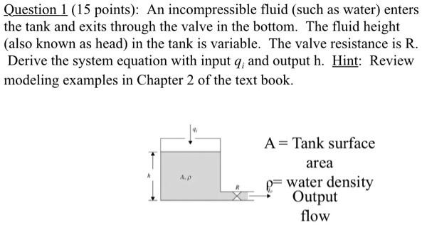 SOLVED: Question 1 (15 points): An incompressible fluid (such as water ...