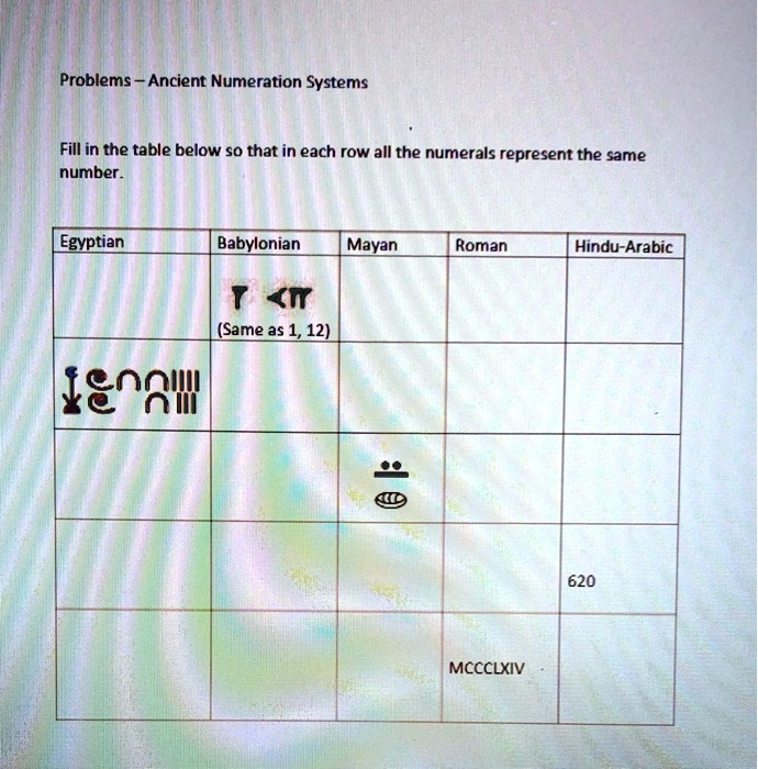 Problems - Ancient Numeration Systems Fill in the table below so that ...