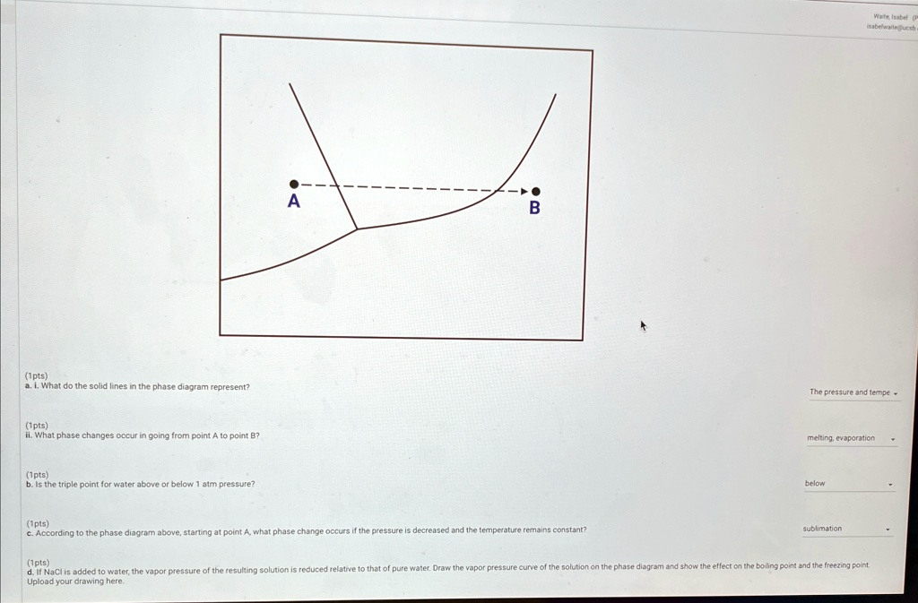 waite isabel isabelwaiteucsbedu 1pts a i what do the solid lines in the ...