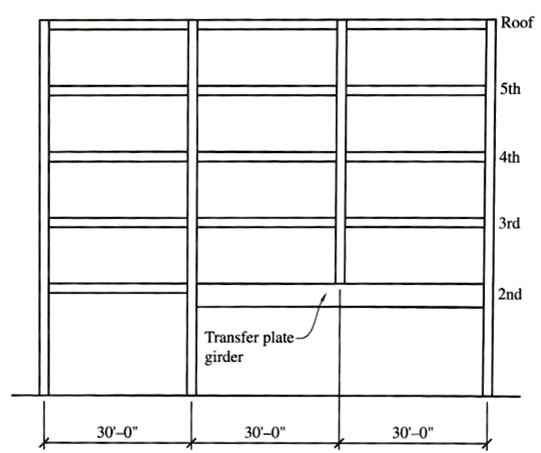 a five story building has the elevation shown below the building has ...