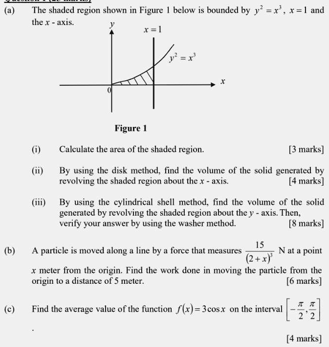 SOLVED: The shaded region shown in Figure 1 below is bounded by y=x^2 ...