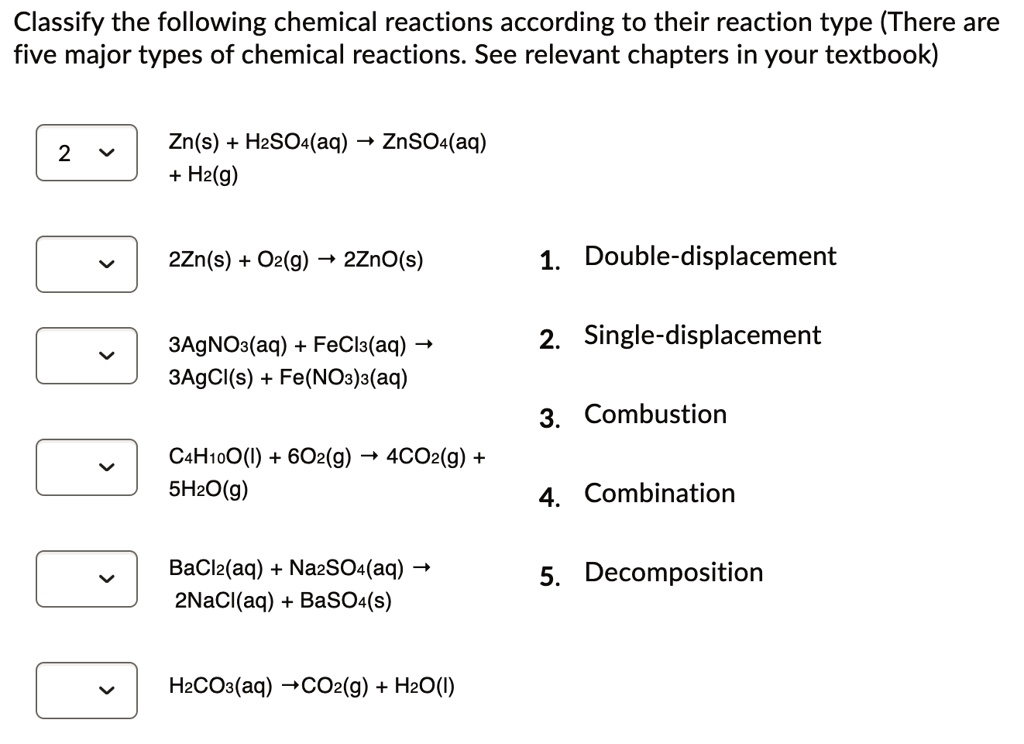 SOLVED: Classify the following chemical reactions according to their ...