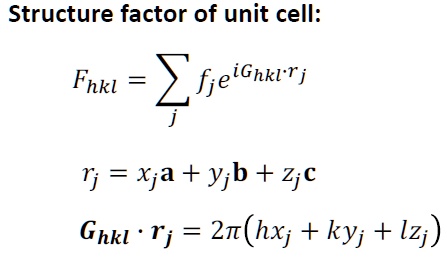 Text: Structure factor of unit cell: Fhkl = Xja + yjb + Zjc Ghkl rj ...