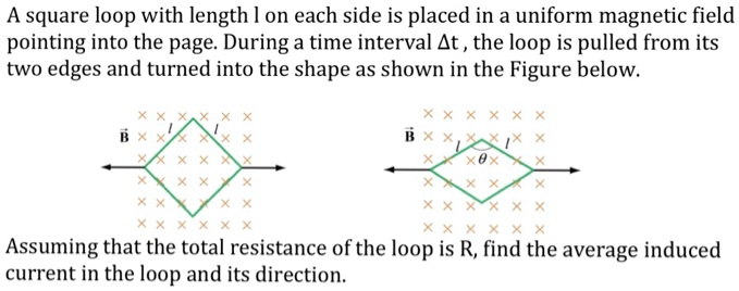 SOLVED: A square loop with length l on each side is placed in a uniform ...