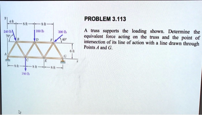 PROBLEM 3.113 Sat 8 ft 2401 lb 160 lb 300 lb A truss supports the ...