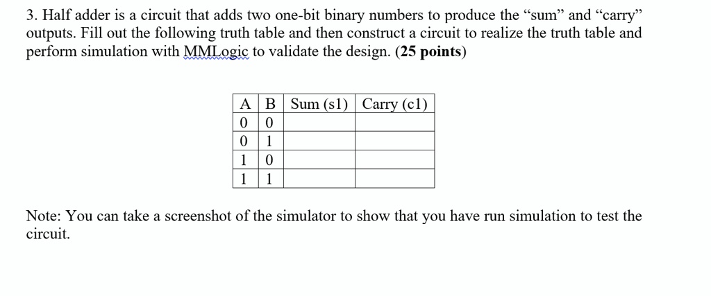 Solved A Half Adder Is A Circuit That Adds Two One Bit Binary Numbers 2755