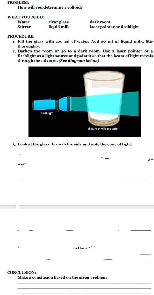 SOLVED: 'Make conclusion based on the given problem PROBLEM: How will ...