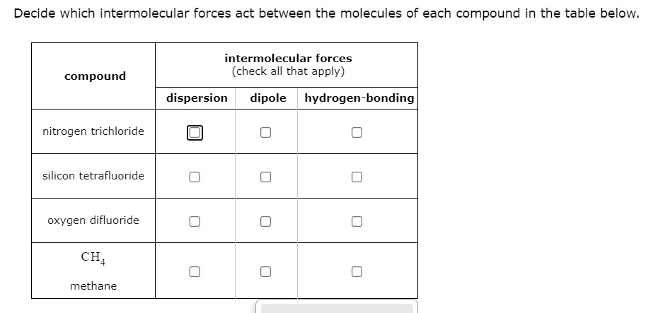 SOLVED: Decide which intermolecular forces act between the molecules of ...