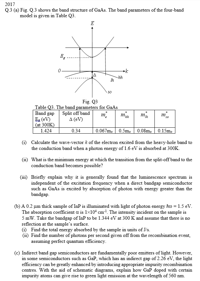 2017 Q.3 (a) Fig. Q.3 shows the band structure of GaAs. The band ...