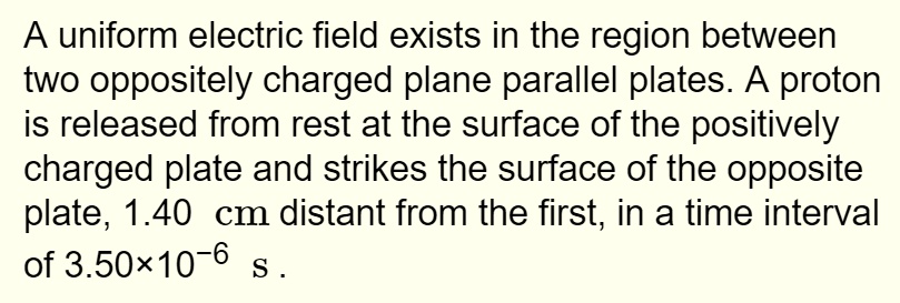 A uniform electric field exists in the region between two oppositely ...
