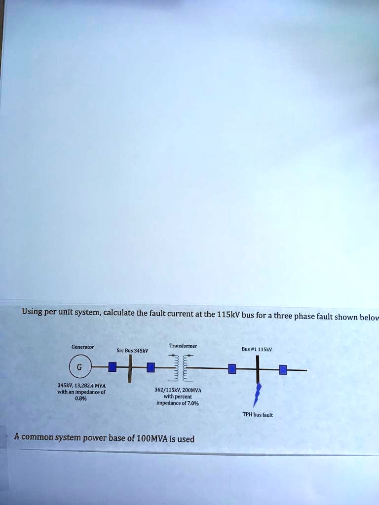 SOLVED: Using per unit system, calculate the fault current at the 115 ...