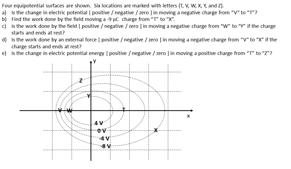 SOLVED: Four equipotential surfaces are shown. Six locations are marked ...