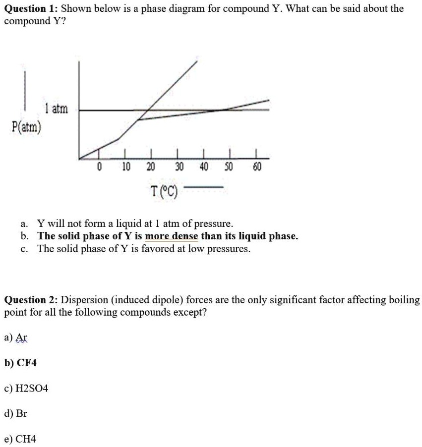 Question 1: Shown below is a phase diagram for compound Y What can be ...