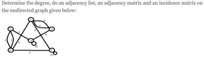 Determine the degree, do an adjacency list, an adjacency matrix and an ... Determine the degree, do an adjacency list, an adjacency matrix and an ...