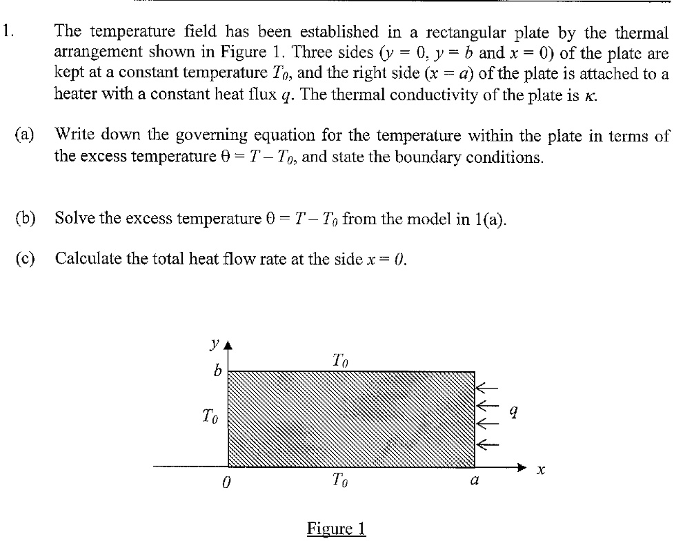 1. The temperature field has been established in a rectangular plate by the thermal arrangement ...