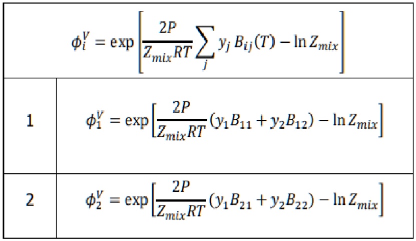 Solved The Derivation Of The Fugacity Coefficient Of A Binary Mixture Step By Step I Need Help