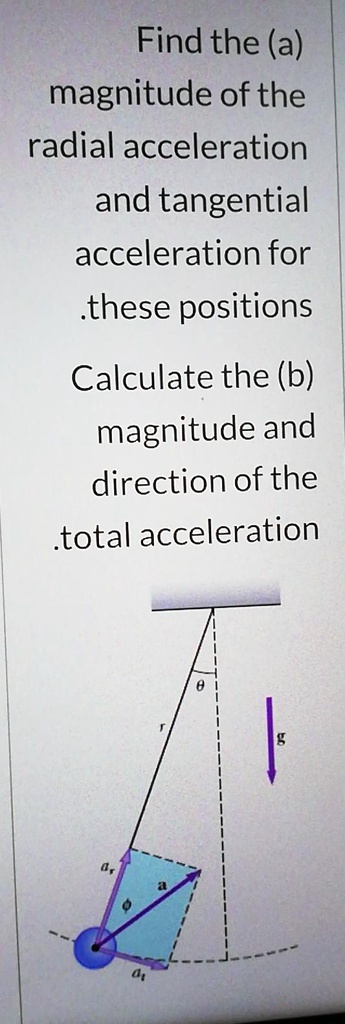 SOLVED: Find the (a) magnitude of the radial acceleration and ...