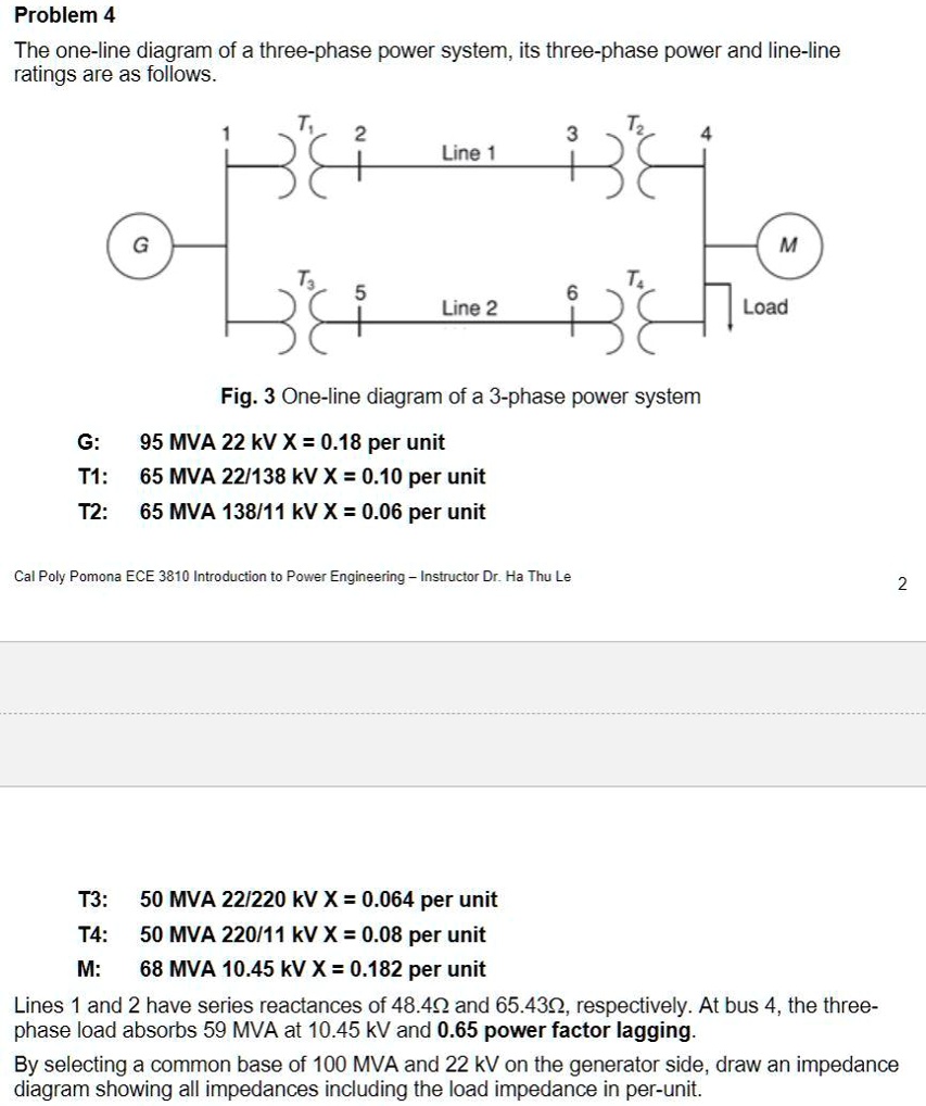 Problem 4 The one-line diagram of a three-phase power system, its three ...
