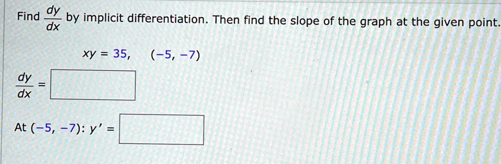 SOLVED: Find (dy)/(dx) by implicit differentiation. Then find the slope of the graph at the ...