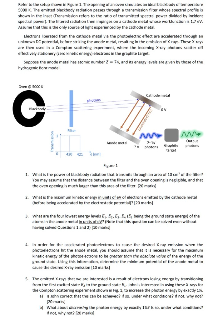 refer to the setup shown in figure 1the opening of an oven simulates an ...