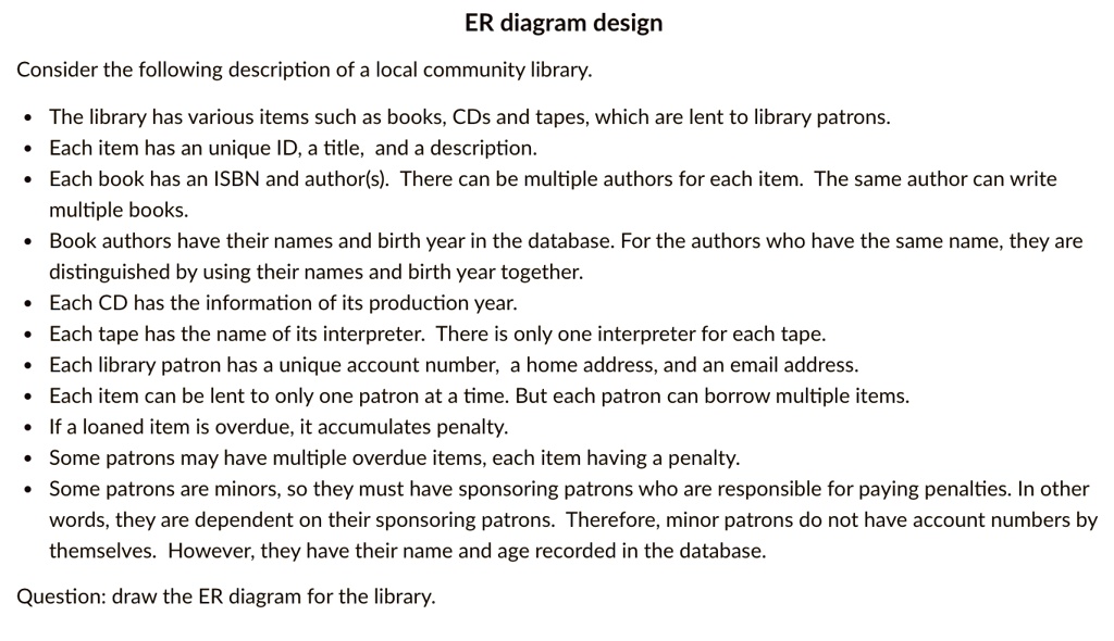 Database Management Systems Entity Relationship Diagram Database Management Systems Entity