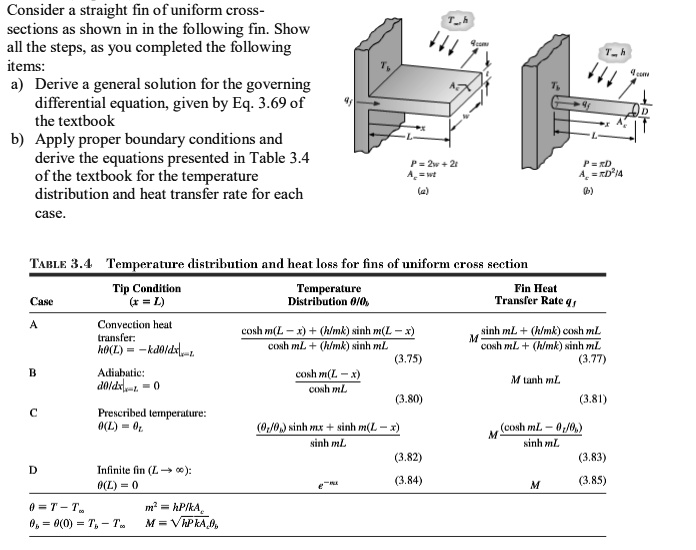 SOLVED: Consider a straight fin of uniform cross-sections as shown in ...