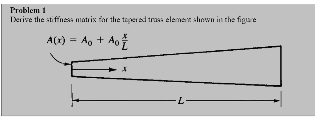 SOLVED: Problem 1 Derive the stiffness matrix for the tapered truss ... SOLVED: Problem 1 Derive the stiffness matrix for the tapered truss ...