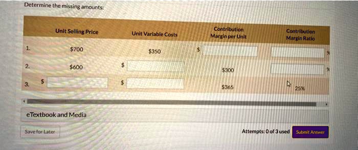 Texts: Determine the missing amounts: Unit Selling Price Unit Variable Costs Contribution Margin ...