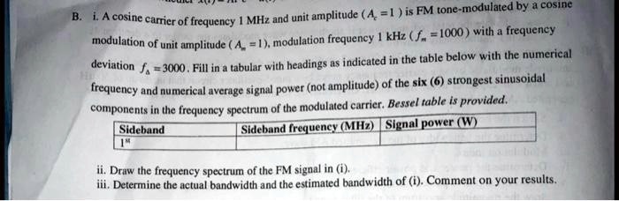Solved Sideband 1 Sideband Frequeneymhzsignal Power W Ii Draw The