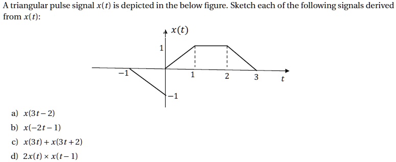 a triangular pulse signal xt is depicted in the below figure sketch ...