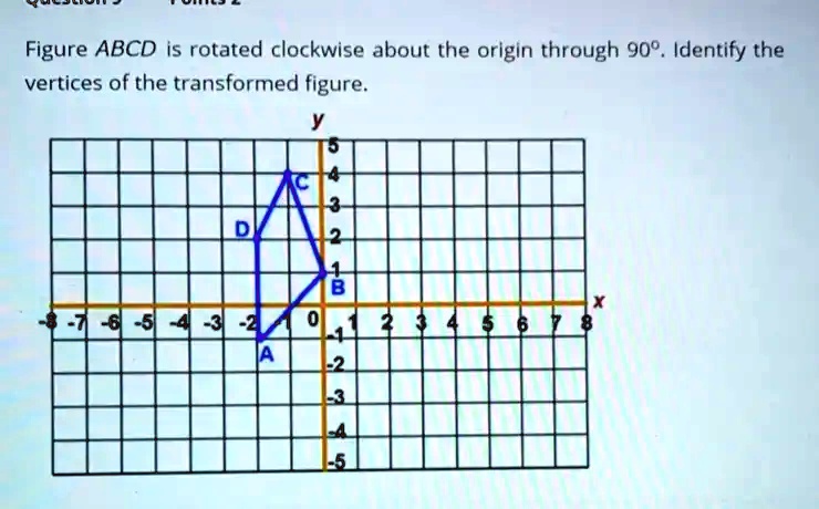Solved Figure Abcd Is Rotated Clockwise About The Origin Through 90o Identify The Vertices Of 