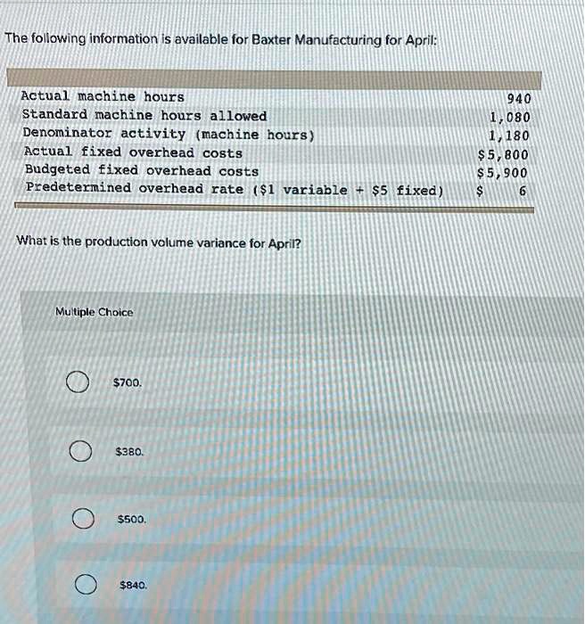 SOLVED: The following information is available for Baxter Manufacturing ...