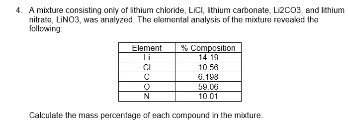 a mixture consisting only of lithium chloride licl iithium carbonate ...