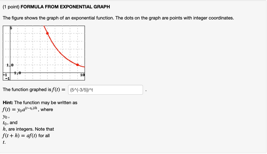 [GET ANSWER] (1 point) FORMULA FROM EXPONENTIAL GRAPH The figure shows ...