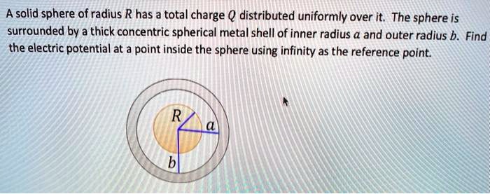 SOLVED: A solid sphere of radius R has a total charge Q distributed uniformly over it. The ...