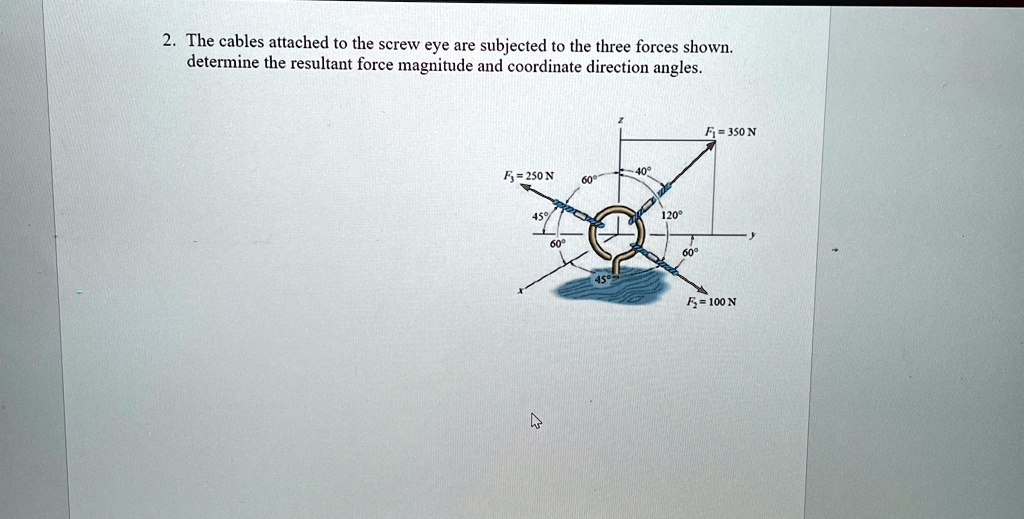 2 the cables attached to the screw eye are subjected to the three ...