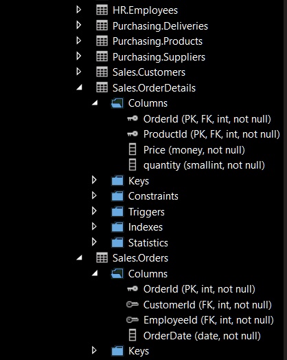 HR.Employees Purchasing.Deliveries Purchasing.Products Purchasing.Suppliers Sales.Customers ...