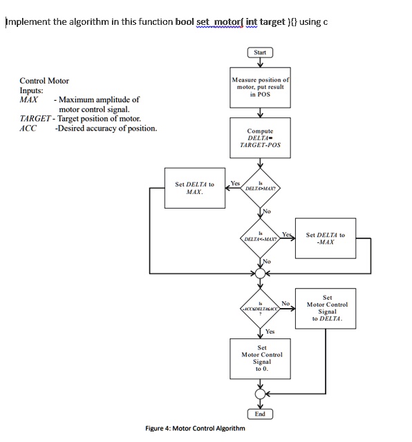 Solved Implement The Algorithm In This Function Bool Setmotorint Target Using C Start 5877