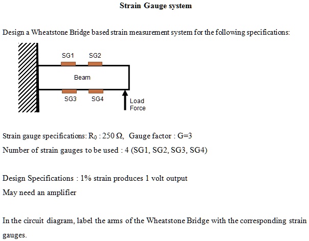 i need to design this circuit and have a bill of materials for testing ...