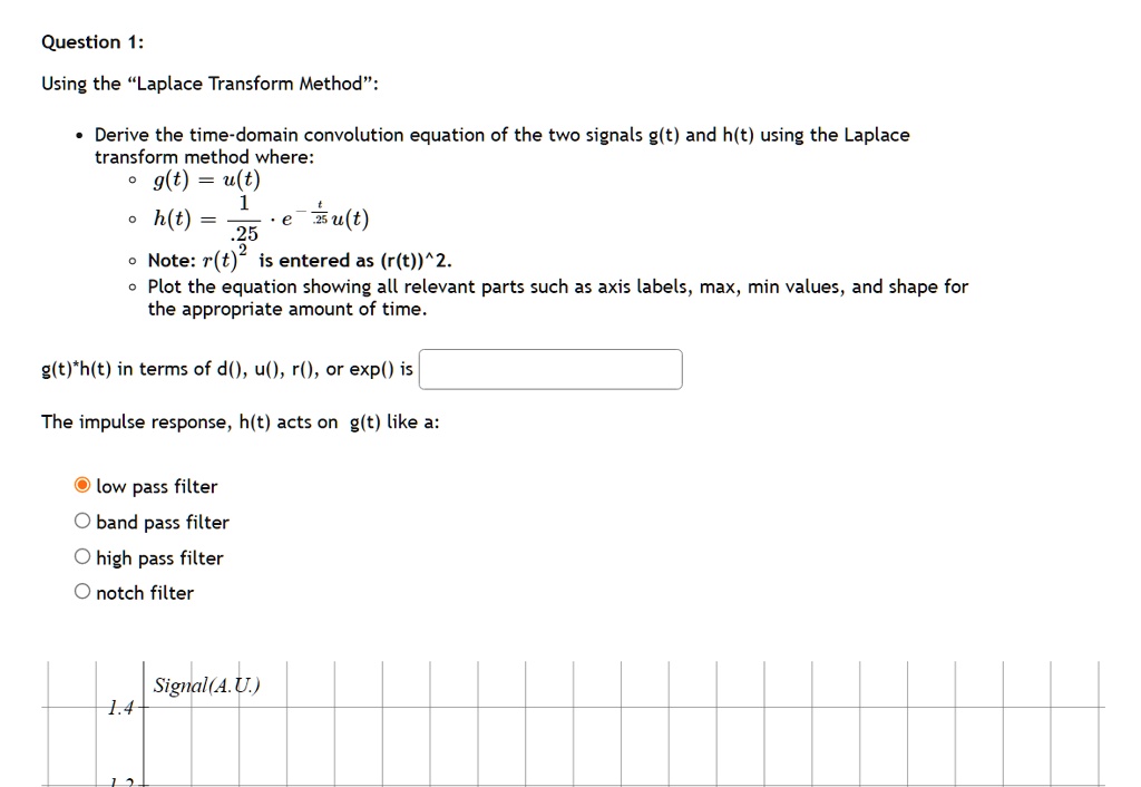 Question 1: Using the "Laplace Transform Method": • Derive the time ...