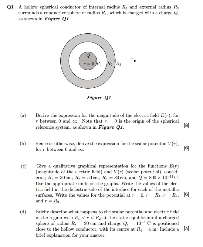 SOLVED: A hollow spherical conductor of internal radius and external radius Ra surrounds a ...