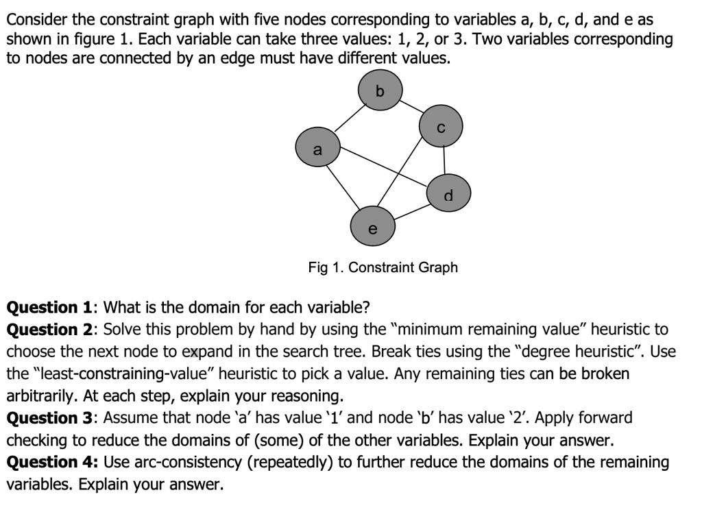 SOLVED: Show work. Write variable/value table for each step Consider the constraint graph with ...