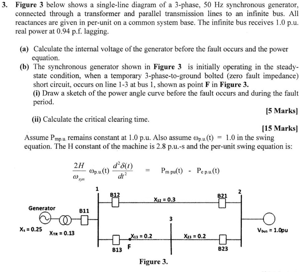 Figure 3 below shows a single-line diagram of a 3-phase, 50 Hz ...