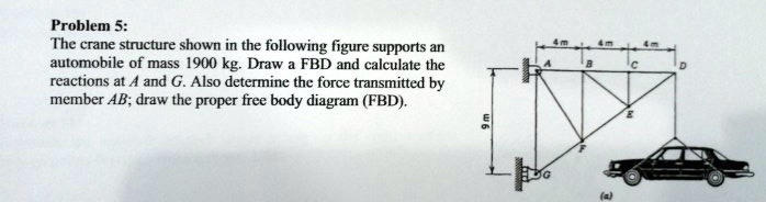 Problem 5: The crane structure shown in the following figure supports ...