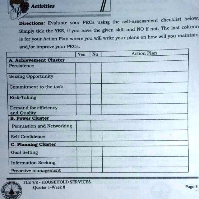 Activities Directions: Evaluate your PECs using the self-assessment checklist below. Simply tick ...