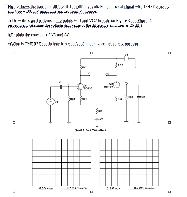 SOLVED: Figure 2 shows the transistor differential amplifier circuit. For a sinusoidal signal ...