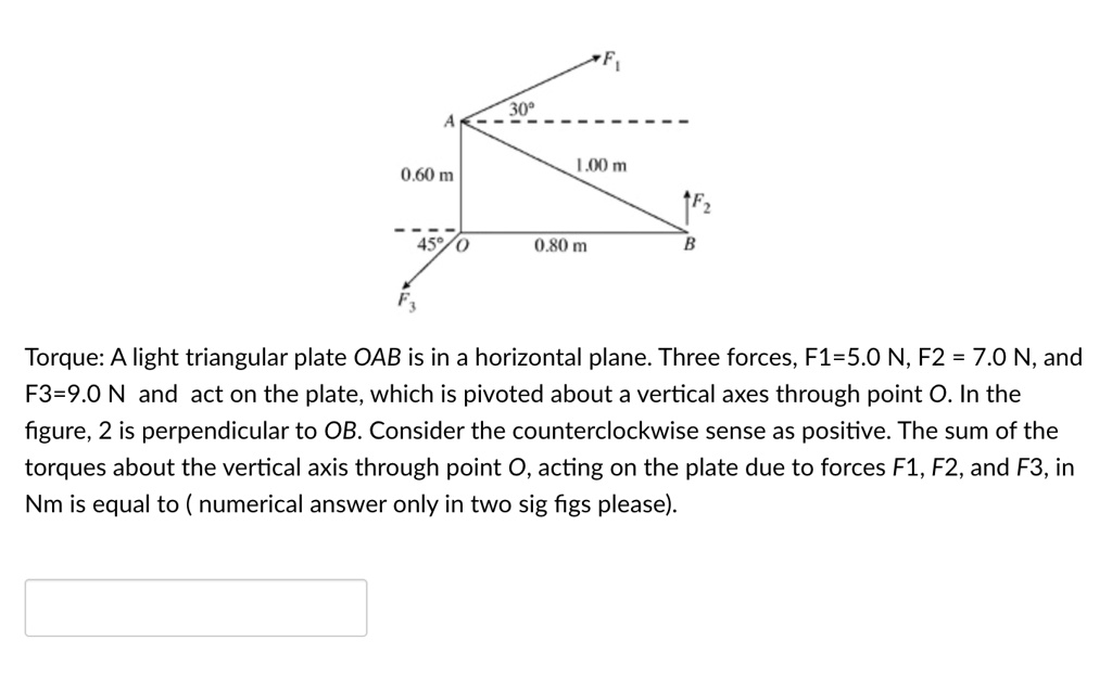 Torque: A light triangular plate OAB is in a horizontal plane. Three ...