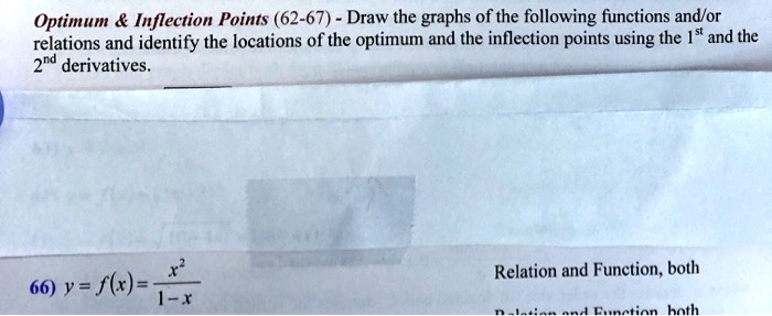 SOLVED: Optimum Inflection Points (62-67) - Draw the graphs of the ...