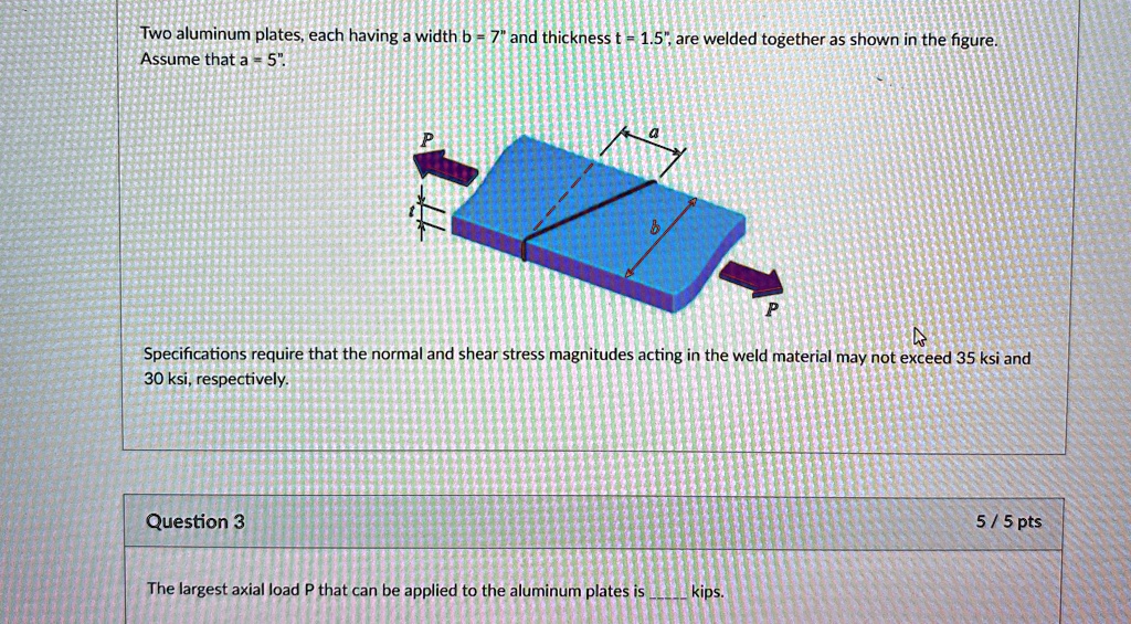 Two aluminum plates each having a width b 7 and thickness t...