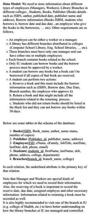create er diagram for a university library using inheritance then convert it to relational data ...